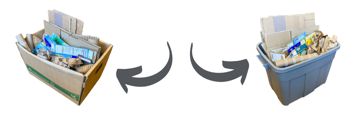 Multi-Stream Recycling